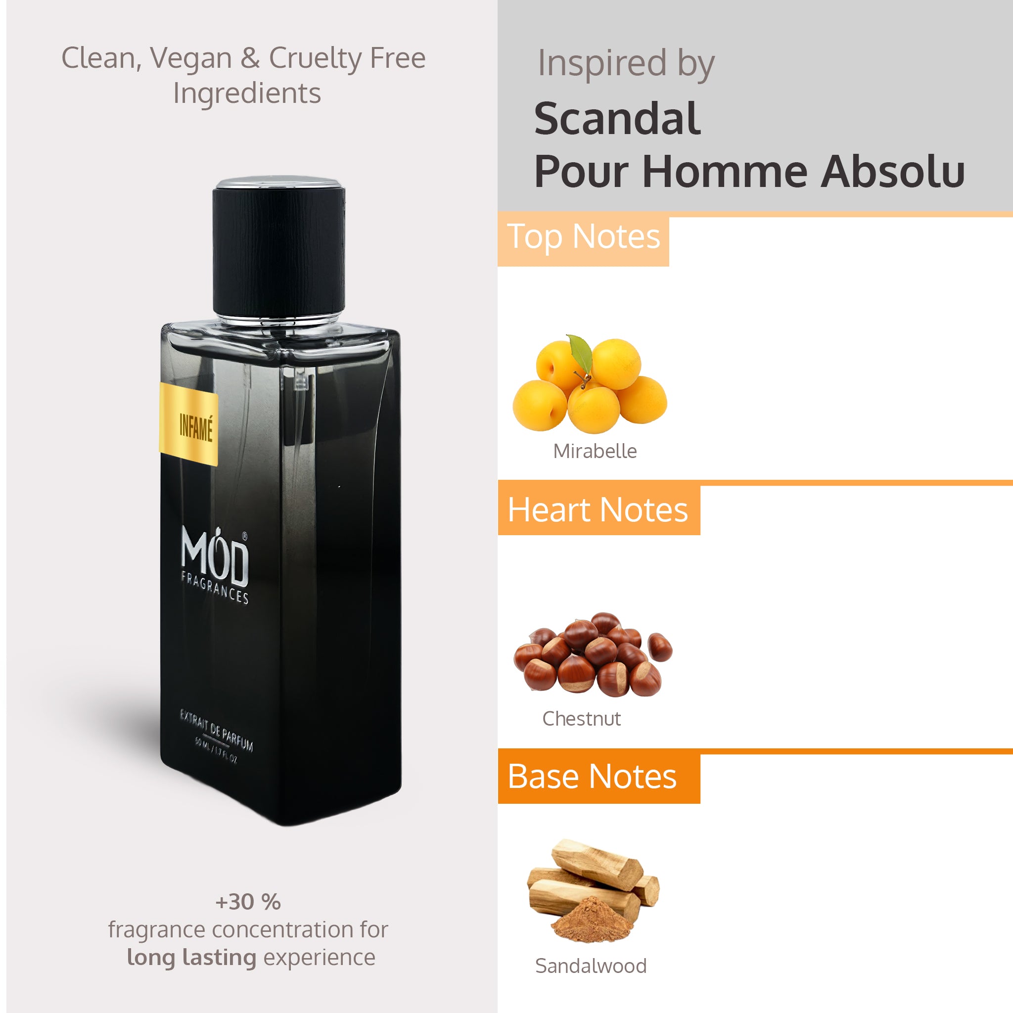 Infamé | Inspired by Scandal Pour Homme Absolu | Perfume for Men – Mod ...